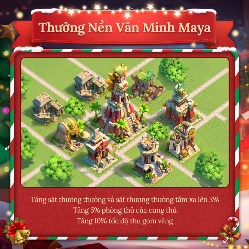 Nền văn minh Maya trong Rise of Kingdoms | Cách dùng hiệu quả